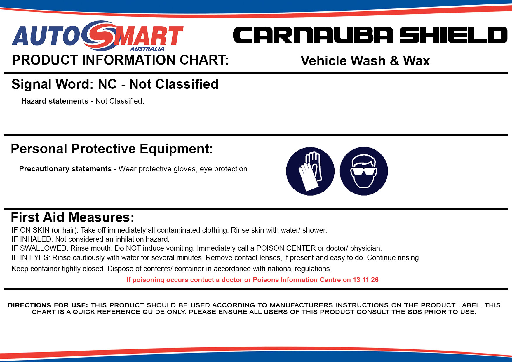 Carnauba Shield – Detailed